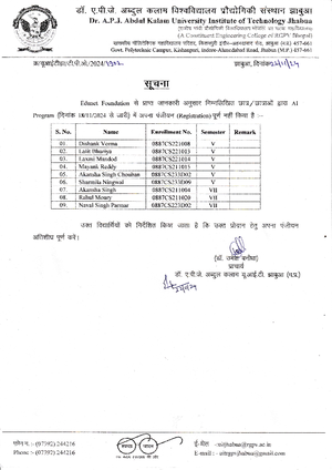 Toc 1-4 practical - Experiment 1 Design a Finite State Machine (FSM ...