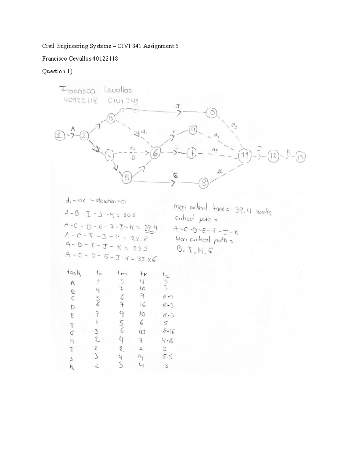 Civil Engineering Systems – CIVI 341 Assignment 5 copy - Civil ...
