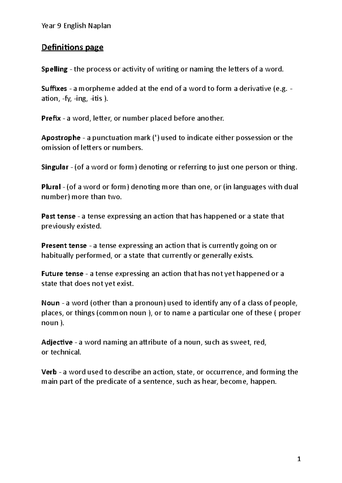 Naplan Year 9 English Booklet - Definitions page Spelling - the process ...