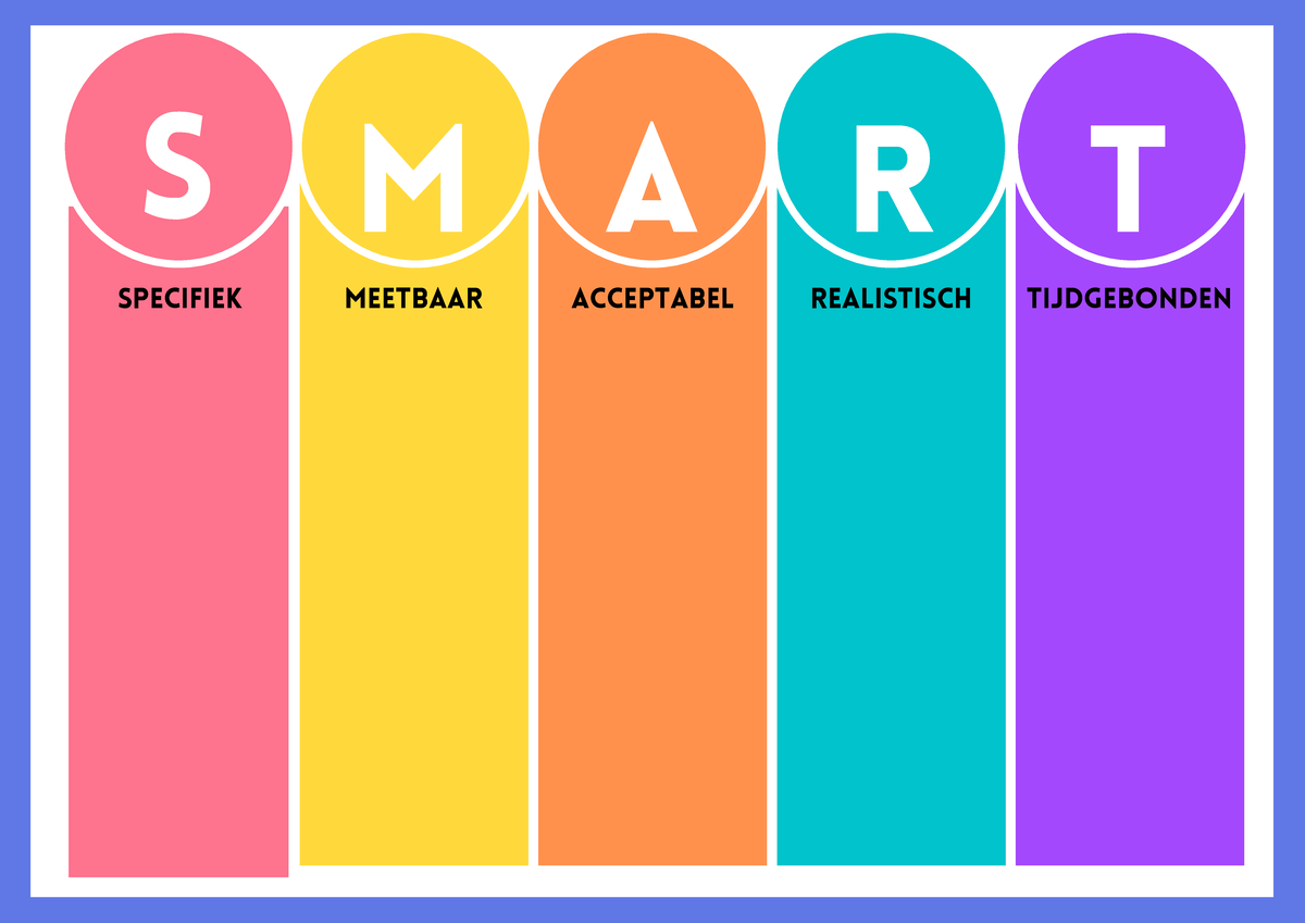 SMART blanco student - Professionele en persoonlijke ontwikkeling - S ...