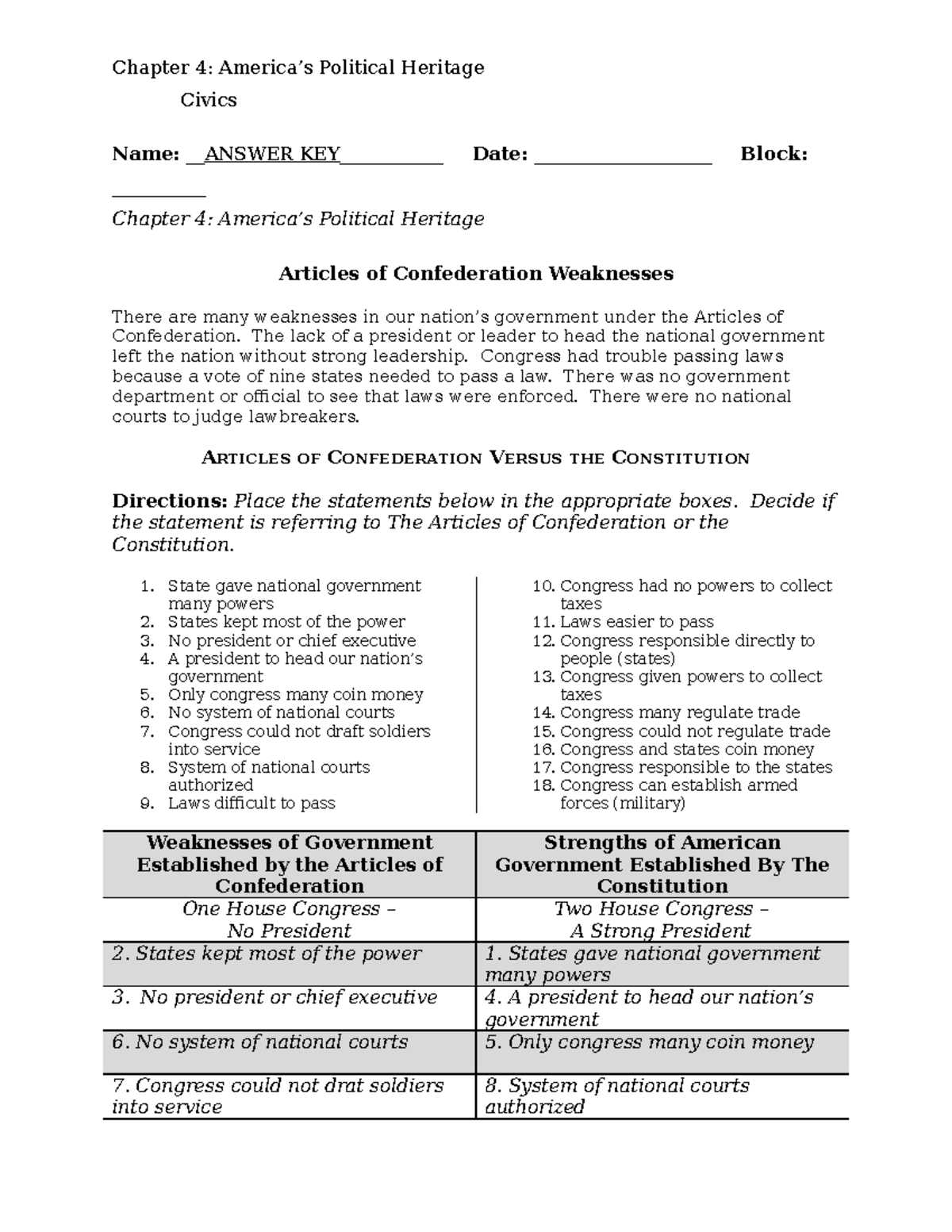 AOCv Const - answer key - Chapter 4: America’s Political Heritage ...