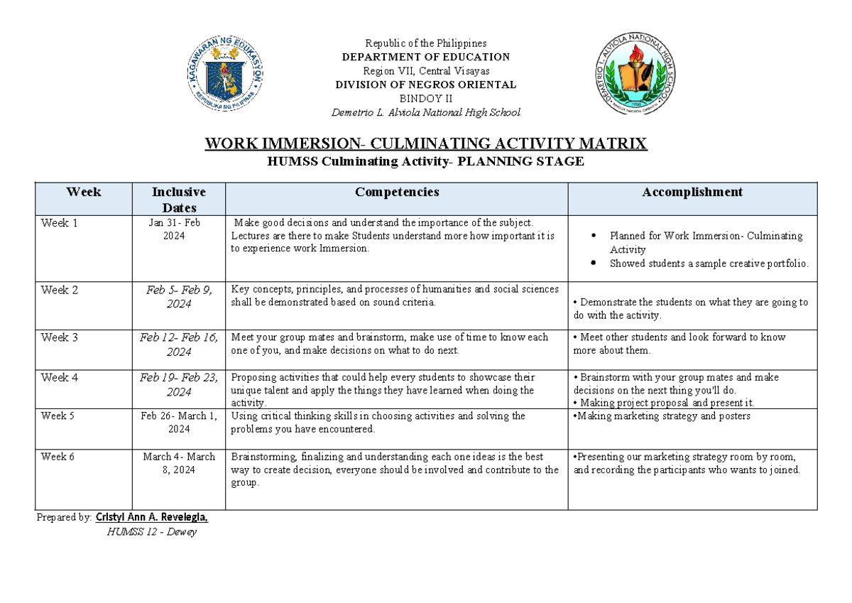 Humss Culminating Activity Matrix 1 - Republic of the Philippines DEPARTMENT OF EDUCATION Region ...