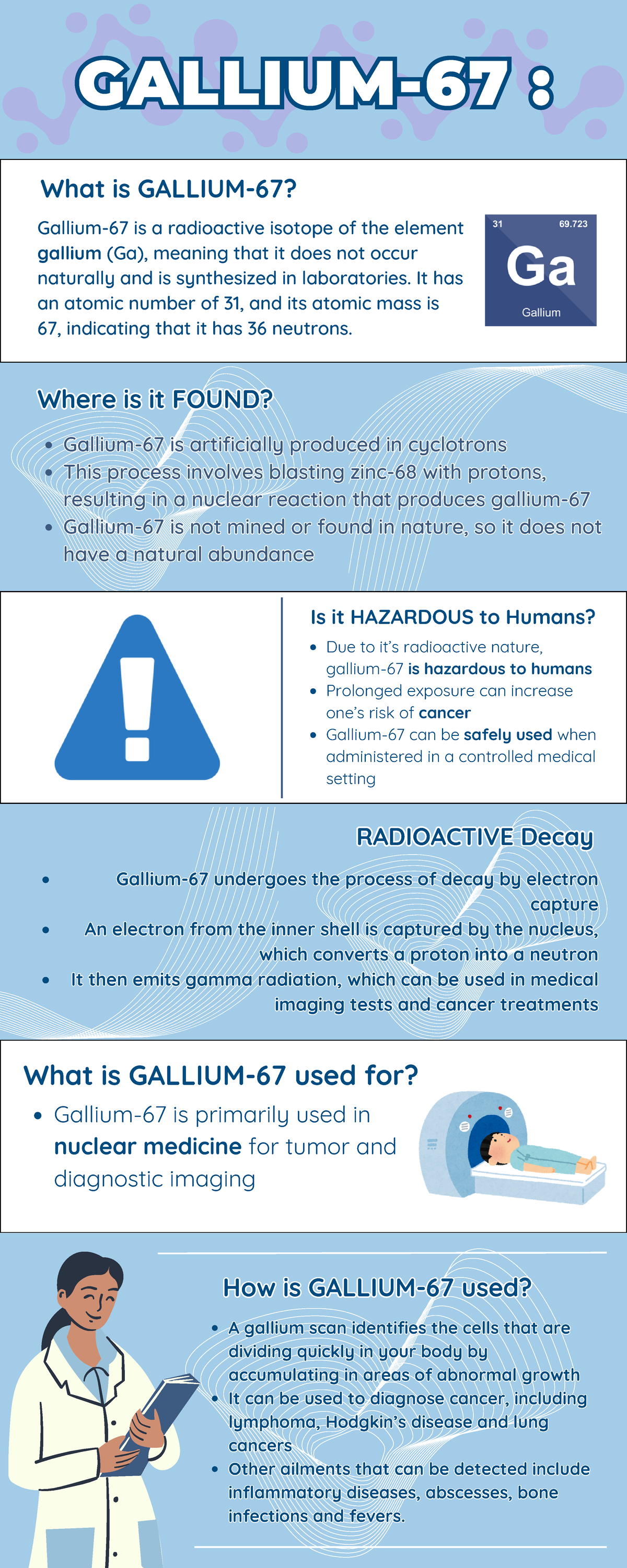 Gallium 67 - great way to learn - RADIOACTIVE DecayRADIOACTIVE Decay ...