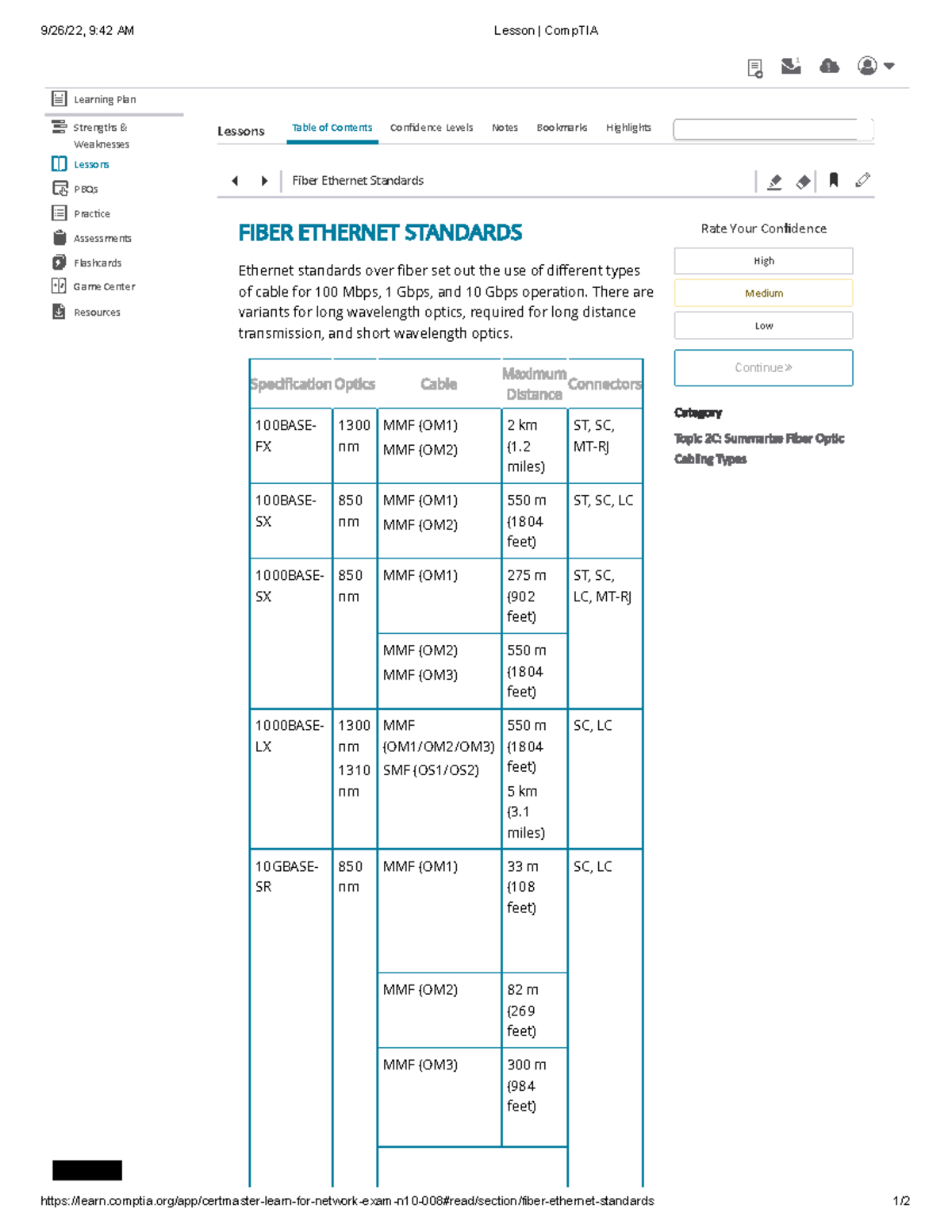 Lesson 2-20 - CompTia Network+ Ebook Chapter 2 - 9/26/22, 9:42 AM ...