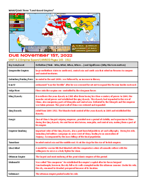 Unit 2 Topic 2.5 Cultural Consequences of Connectivity Map - - Studocu