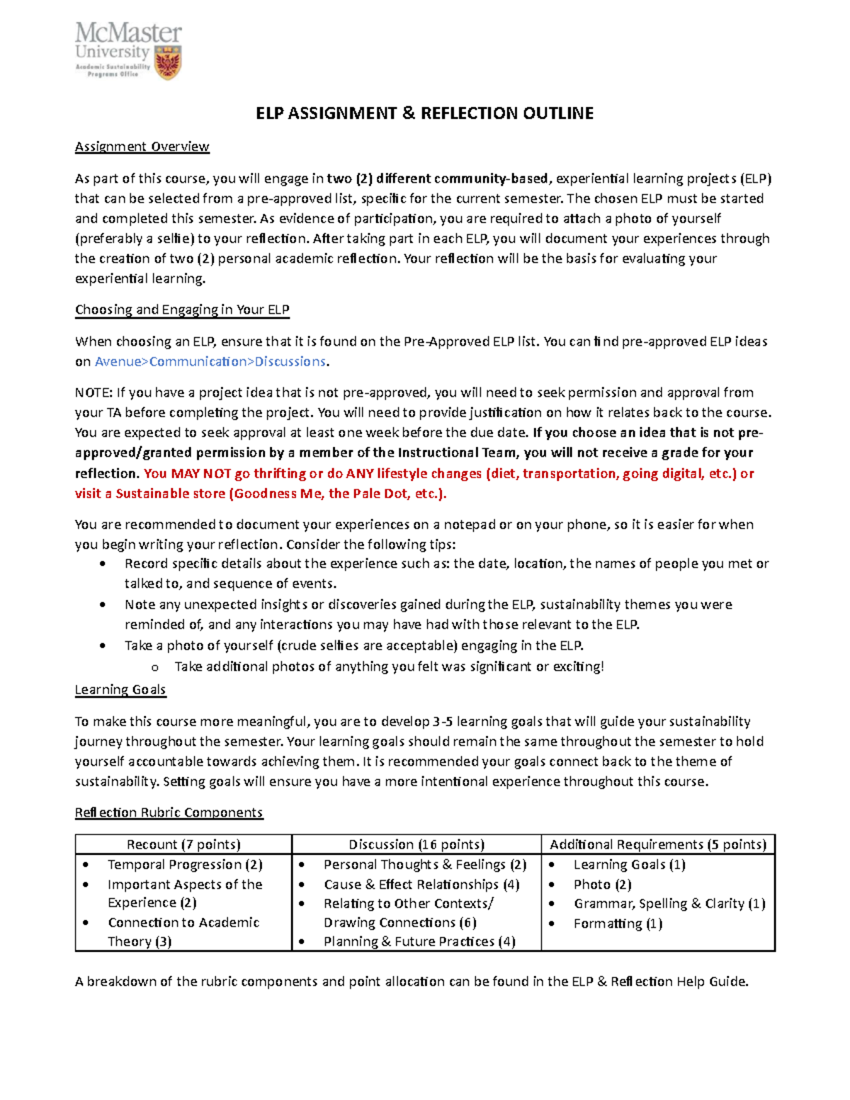 Sp24 Sustain 1S03 - ELP Assignment Outline - ELP ASSIGNMENT ...