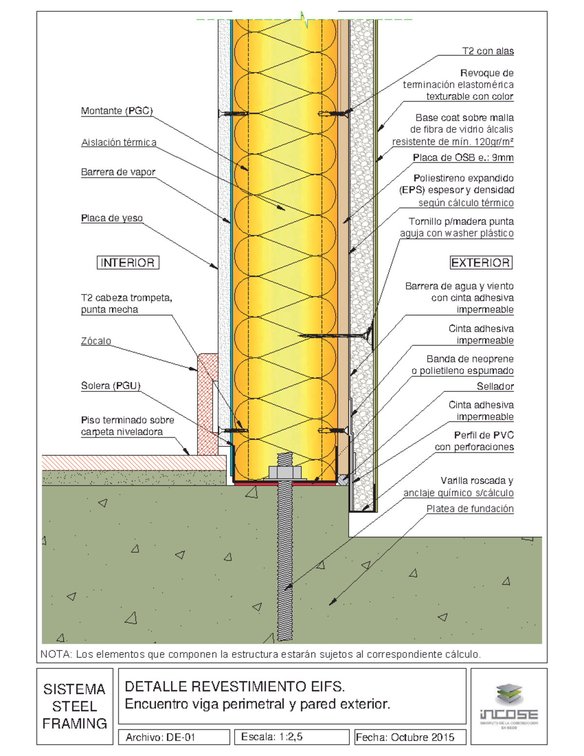 Steel Frame - Detalles Constructivos Incose - SISTEMA STEEL FRAMING ...
