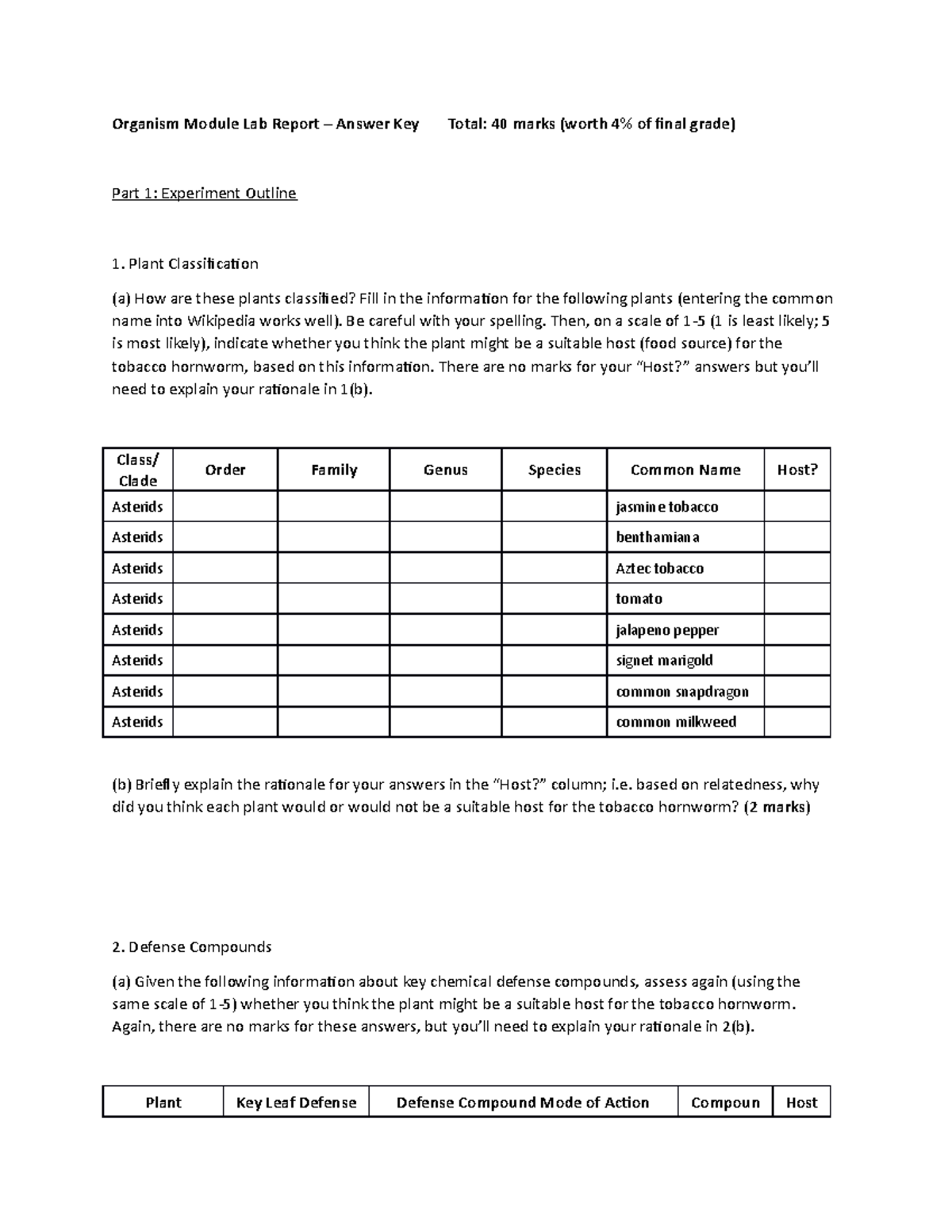 Organism Module Lab Report Worksheet - Organism Module Lab Report ...