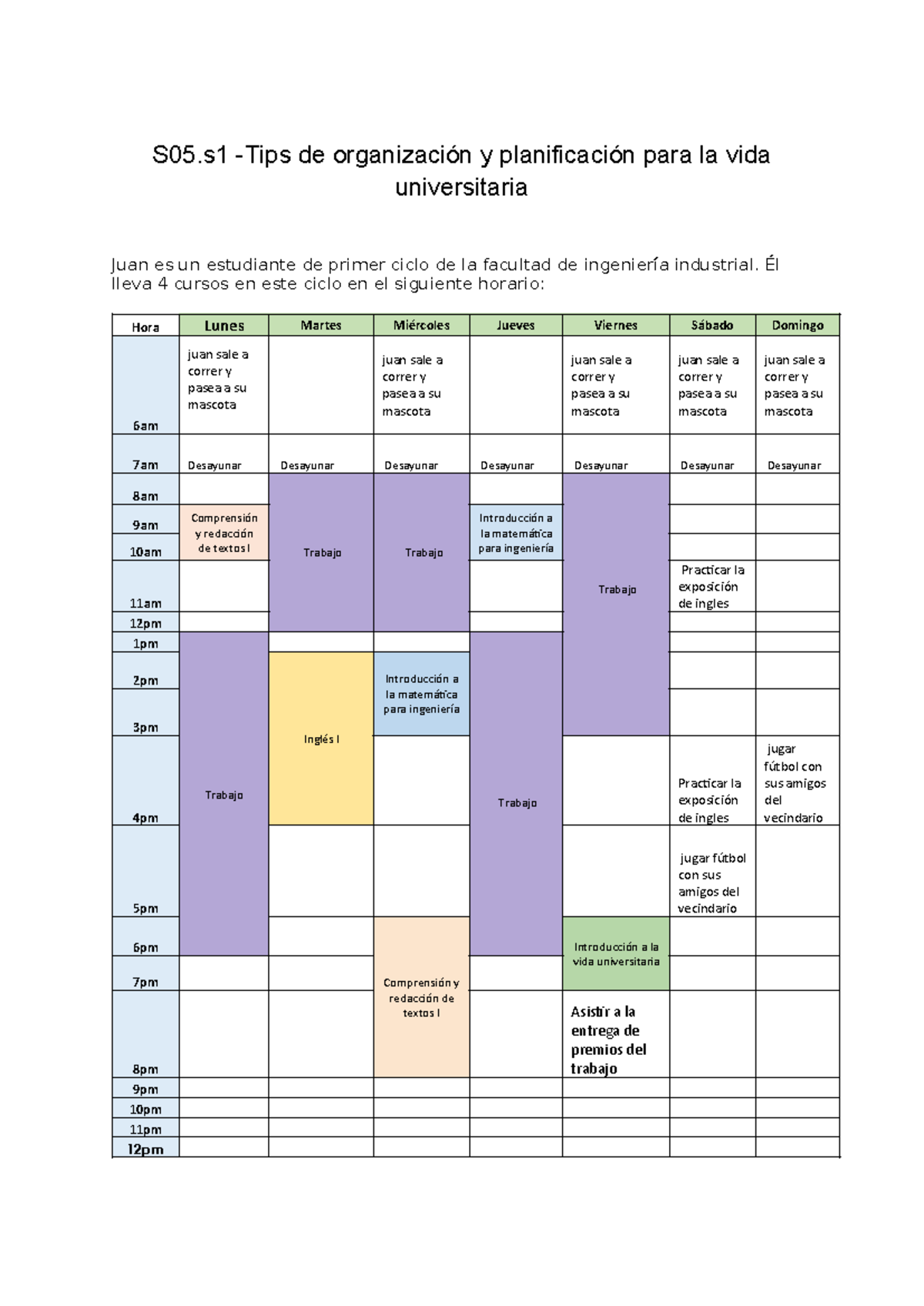 S05.s1 -Tips de organización y planificación para la vida universitaria - S05 -Tips de ...