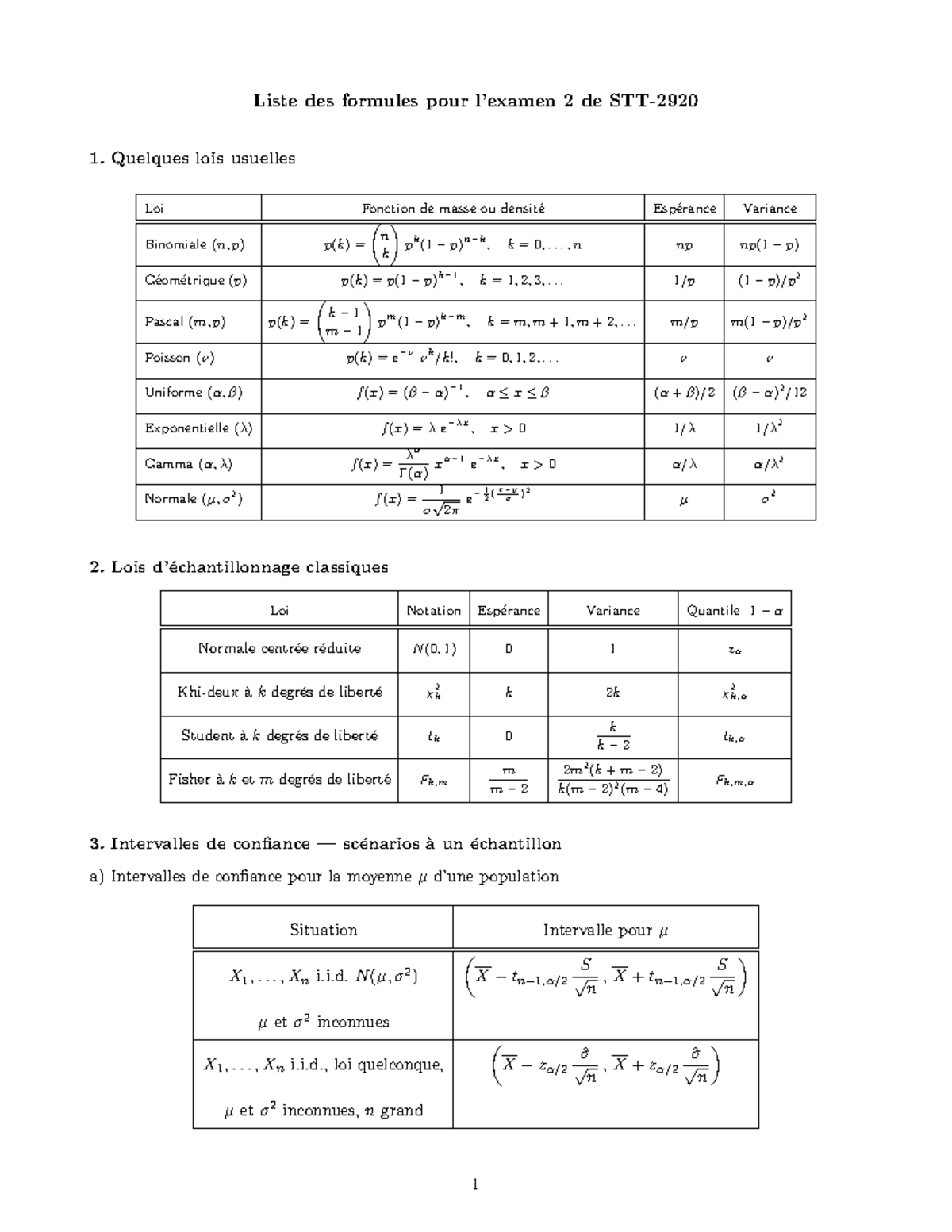 STT 2920 A2018 Formules 2 - Liste des formules pour l’examen 2 de STT ...