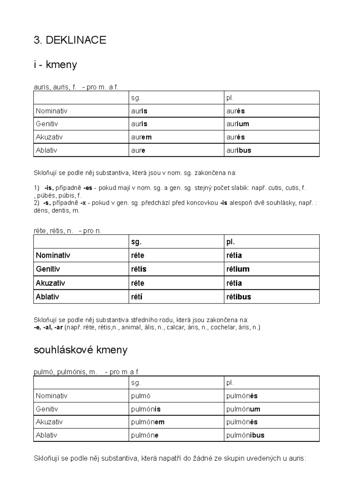 3. Deklinace - tabulky deklinací - 3. DEKLINACE i - kmeny auris, auris ...