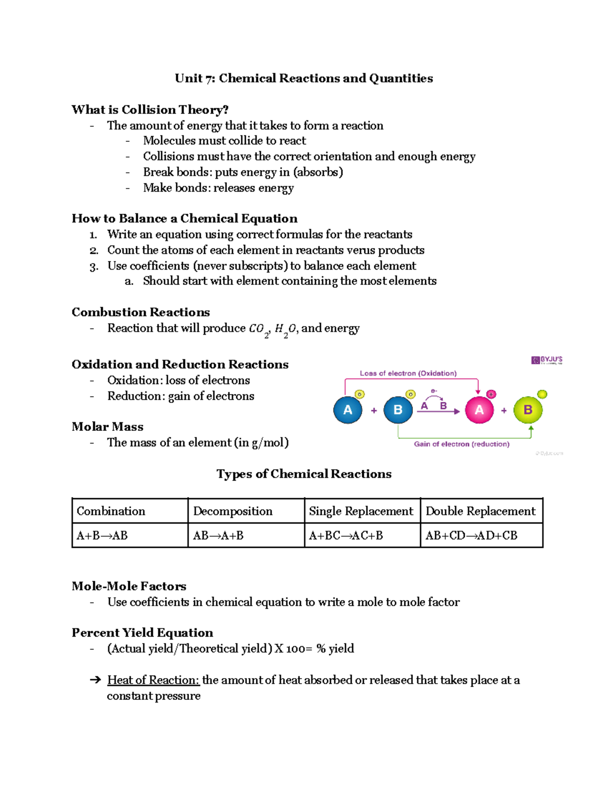 Unit 7 Chemistry Notes - Unit 7: Chemical Reactions and Quantities What ...