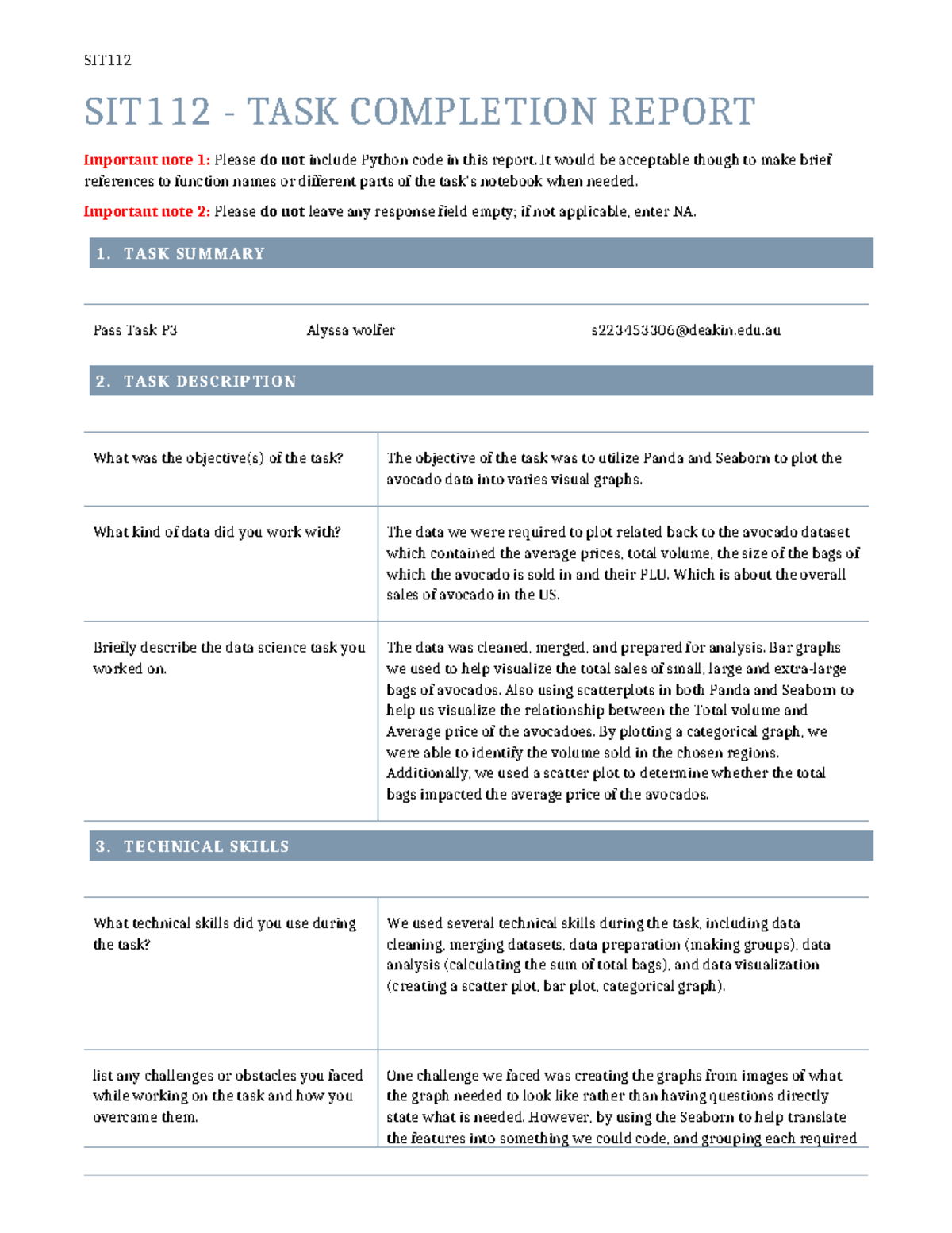 Task Completion Report-Sample - SIT SIT112 - TASK COMPLETION REPORT ...