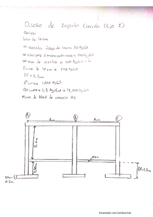 ASTM D7957 - GFRP - Designation: D7957/D7957M − 17 Standard ...