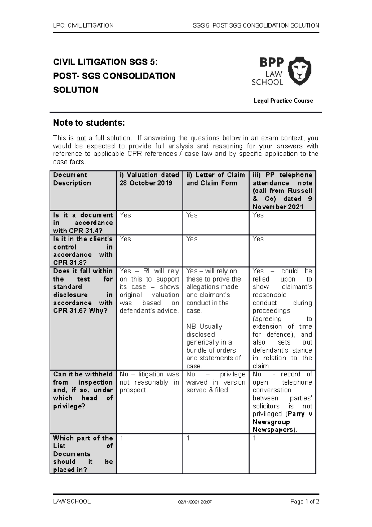 Civil Litigation Post SGS 5 consolidation docs solution - LPC: CIVIL ...