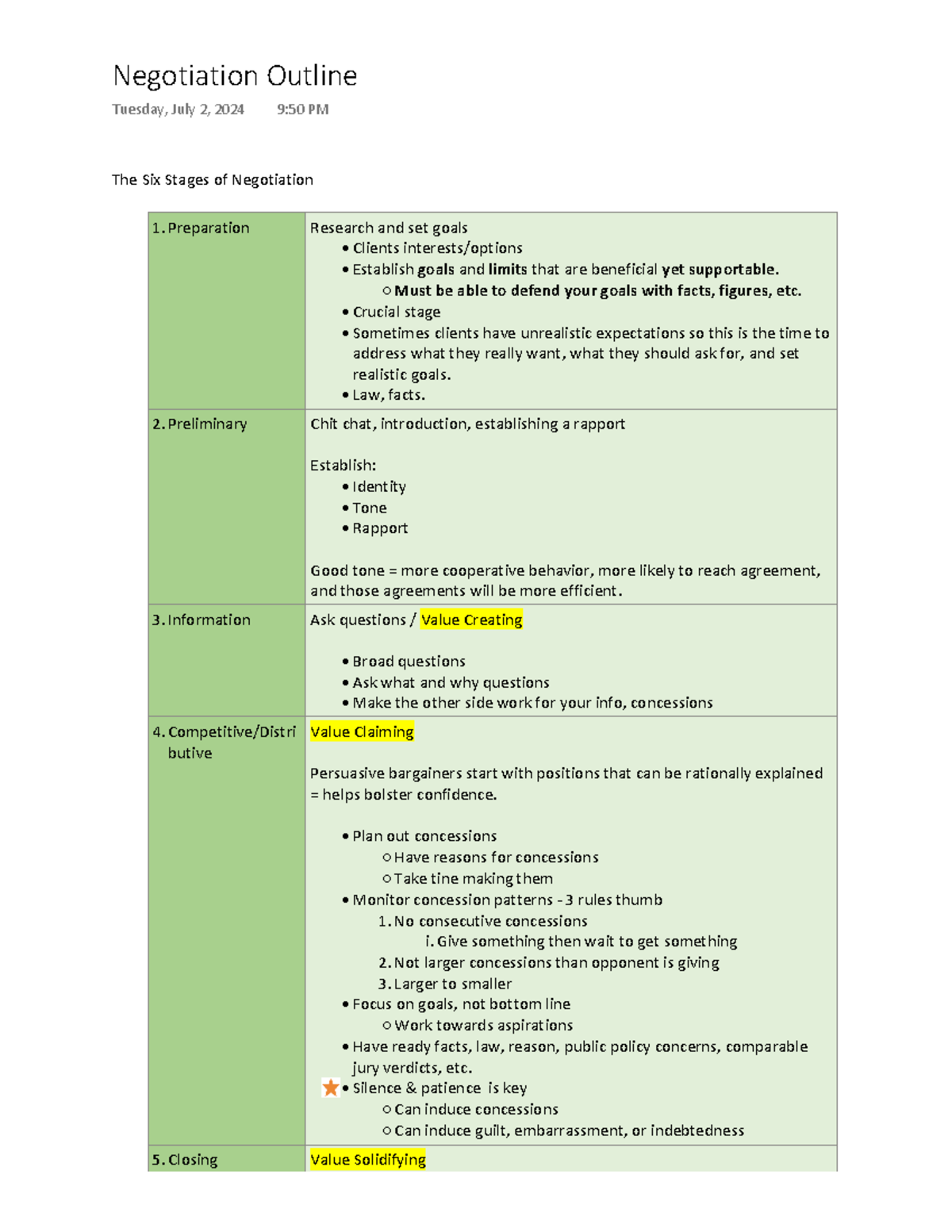 Outline - The Six Stages of Negotiation Preparation Research and set ...