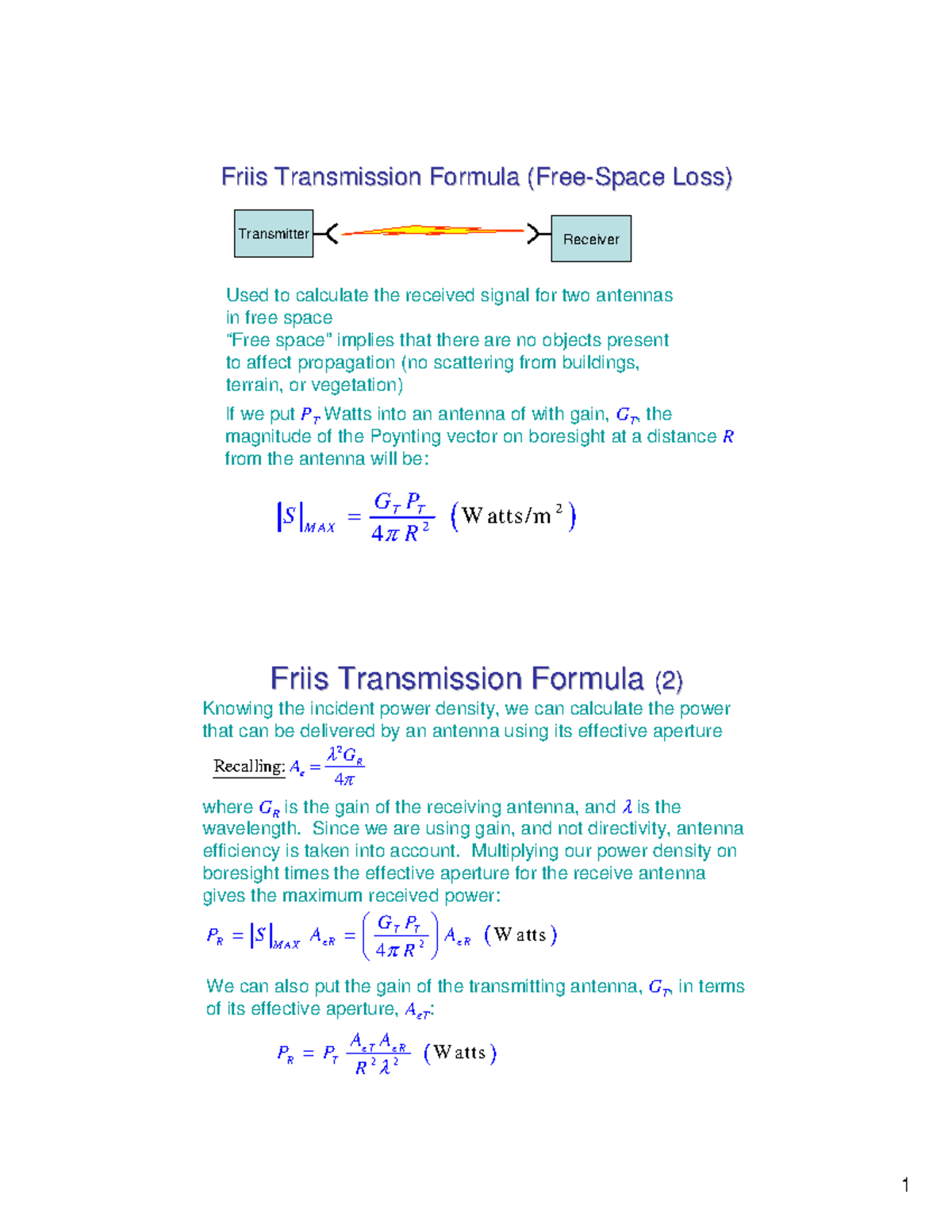 Friis&Hertzian - FriisFriisTransmission Formula (FreeTransmission ...