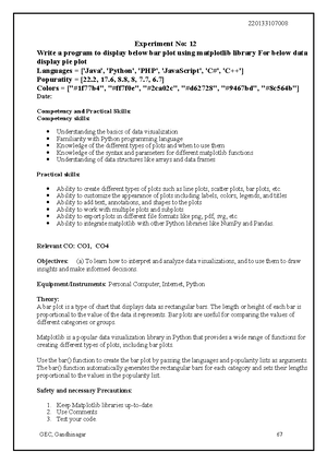 IMDB Movie Analysis - Data Analytics with Trainity - IMBD Movie ...