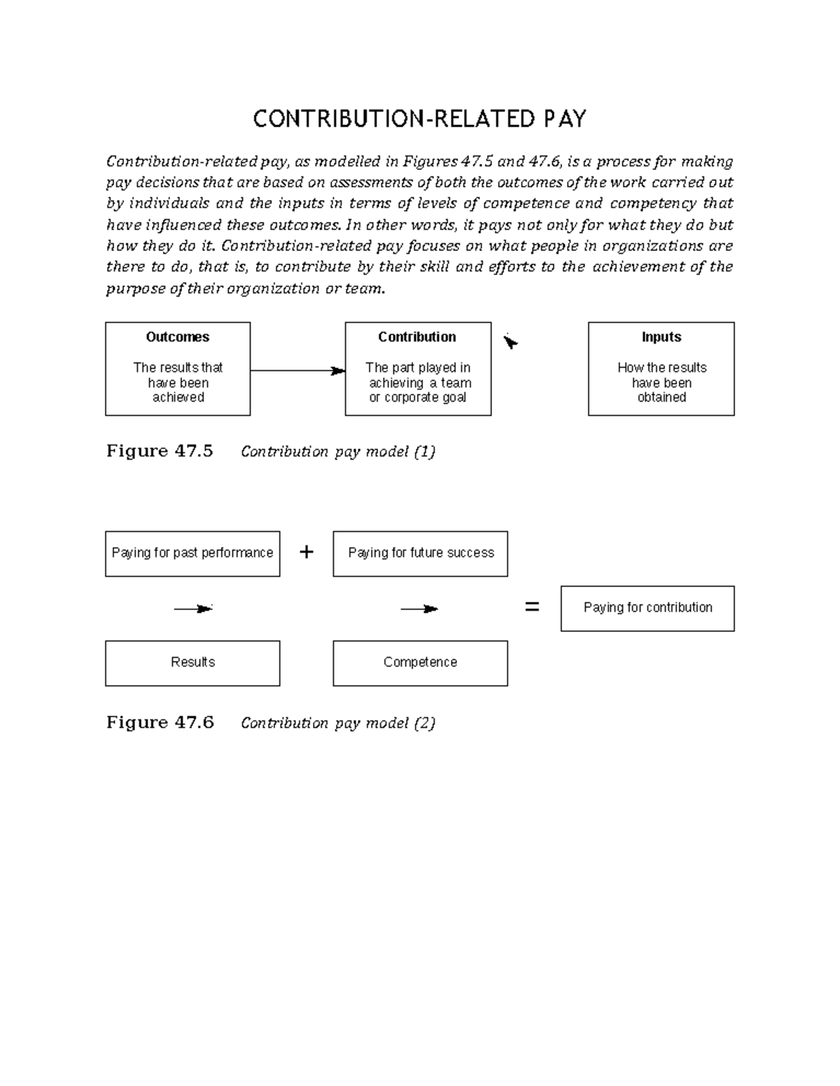 Contribution- Related PAY - CONTRIBUTION-RELATED PAY Contribution ...