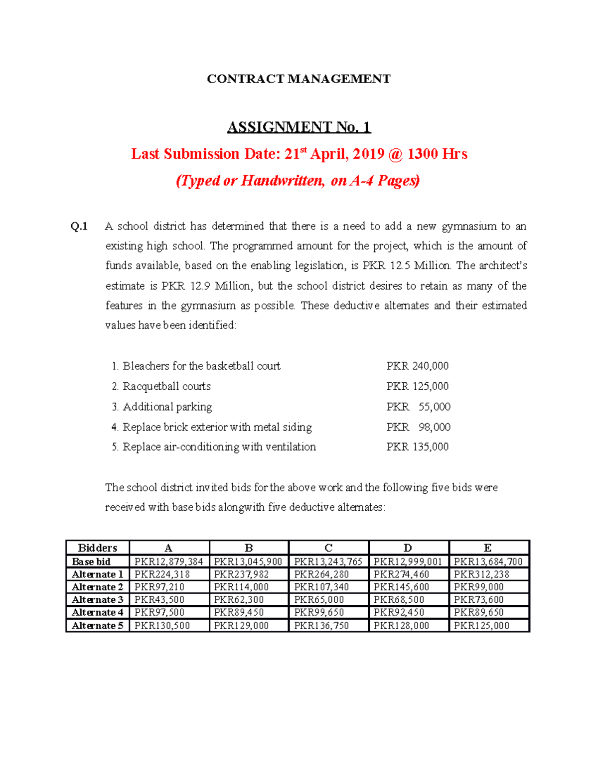contract management plan - CONTRACT MANAGEMENT ASSIGNMENT No. 1 Last ...