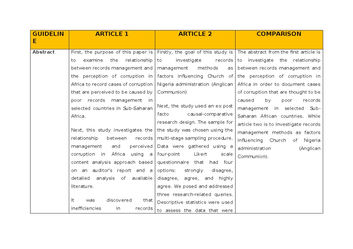 Report - Copy - GUIDELIN E ARTICLE 1 ARTICLE 2 COMPARISON Abstract ...