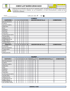 Checklist- Bodega - check list - BODEGA Revisión n° Fecha CheckList de Bodega Sistema de Gestión ...