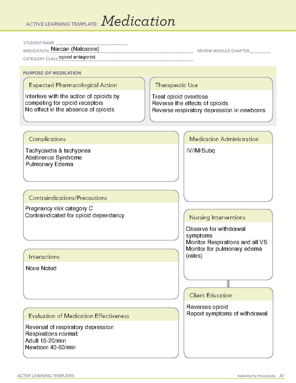 Narcan (Naloxone) - ACTIVE LEARNING TEMPLATES THERAPEUTIC PROCEDURE A ...