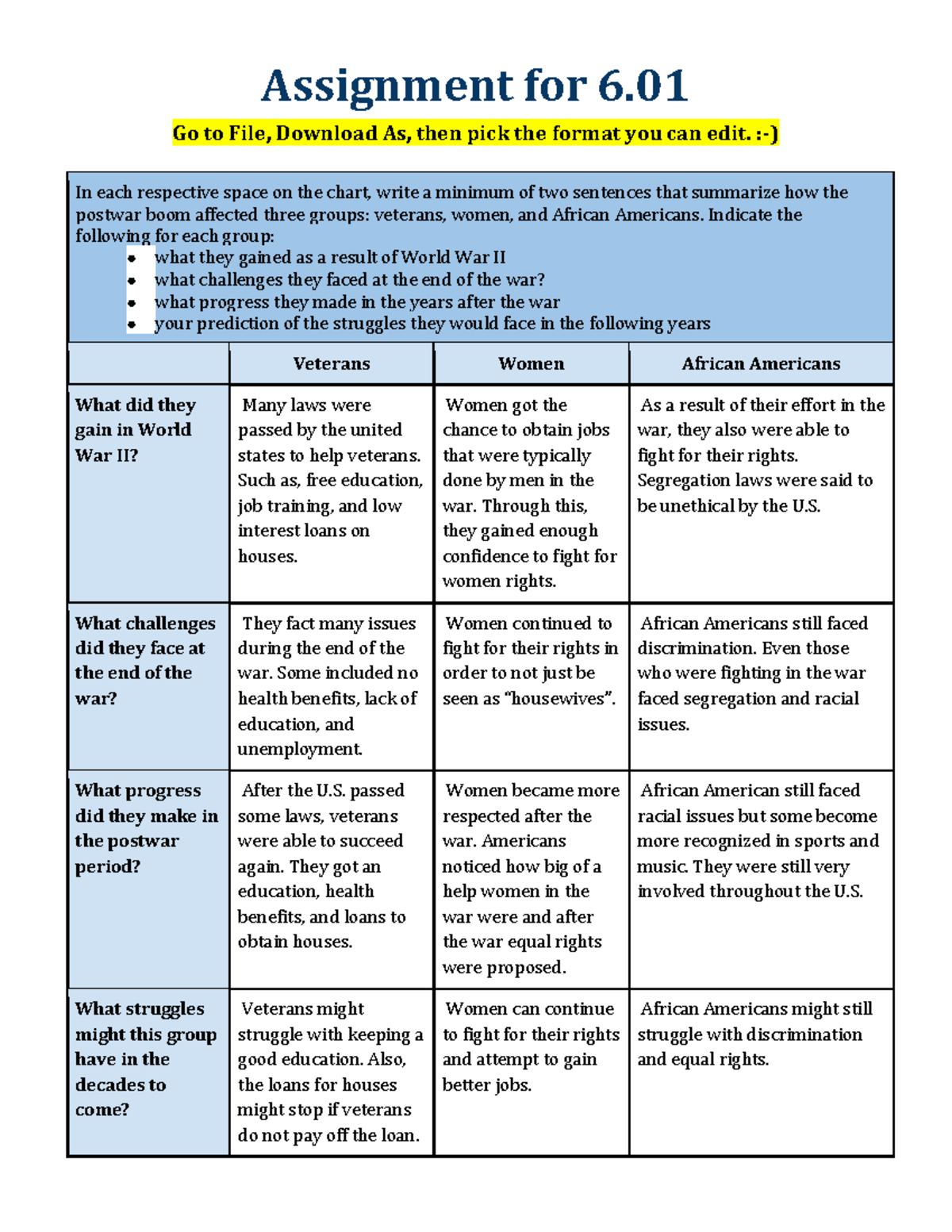 US history chapter 6: the founding fathers - Assignment for 6. Go to ...