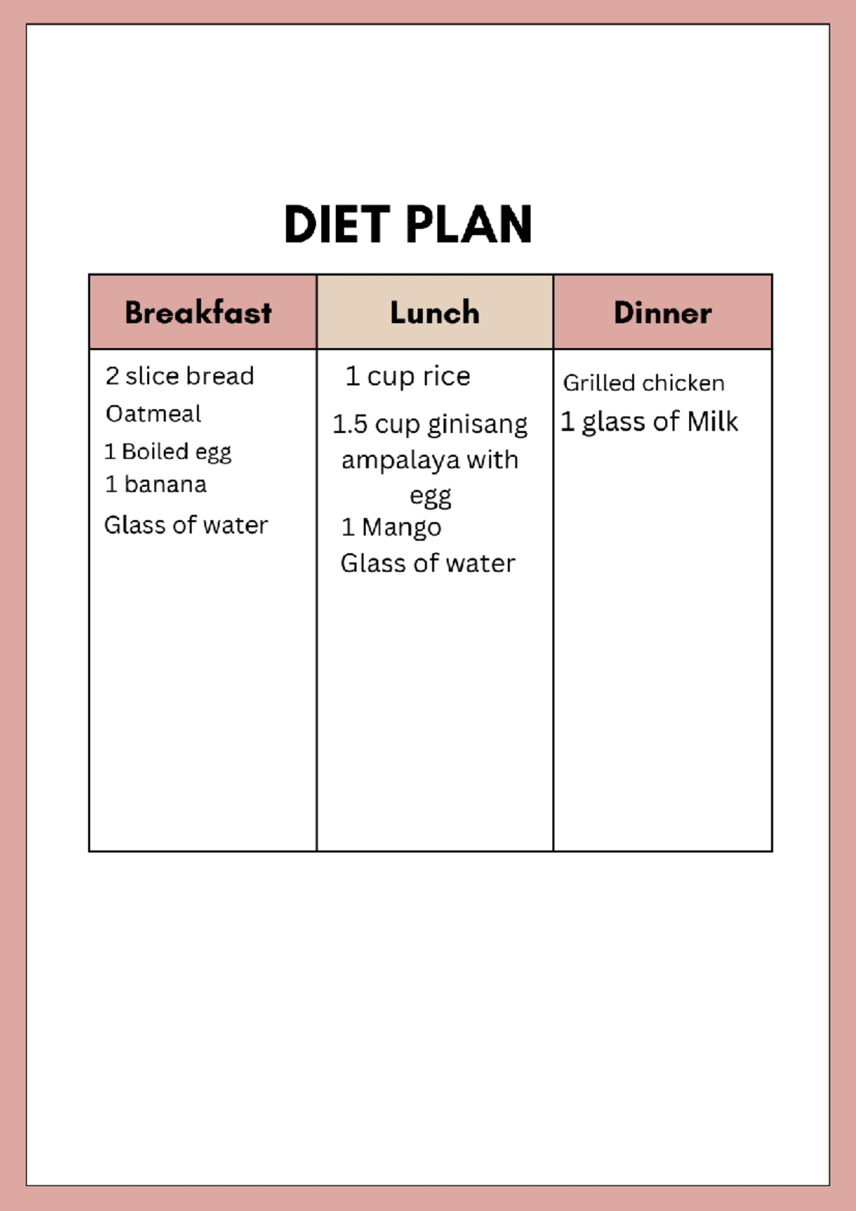 Activity diet planning geself - BS Psychology - DIET PLAN Breakfast ...