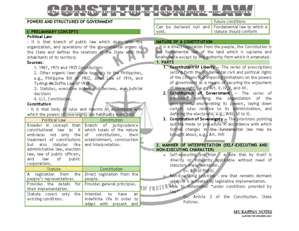 Constitutional Law STD 1 - POWERS AND STRUCTURES OF GOVERNMENT I. PRELIMINARY CONCEPTS Political ...