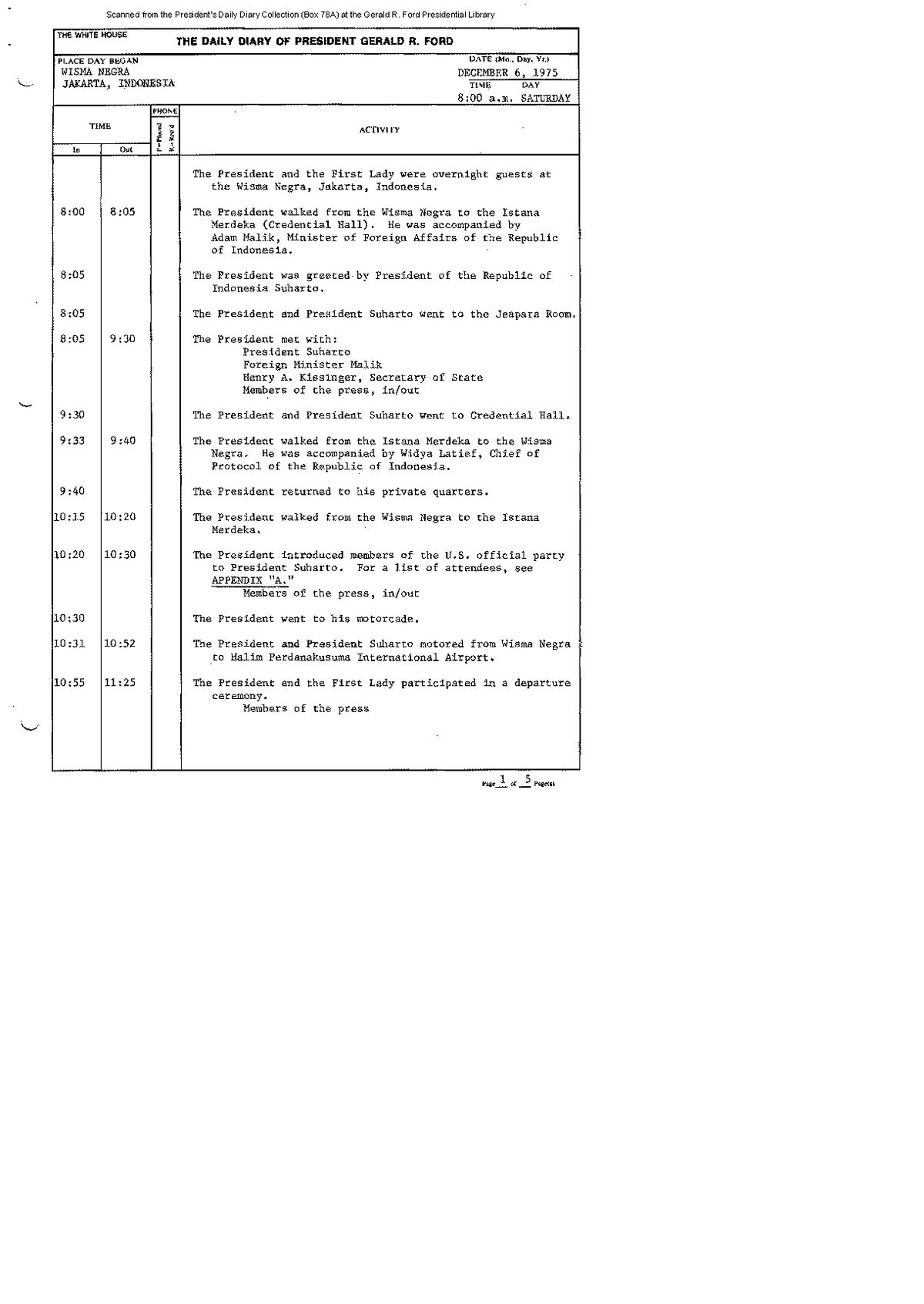 From FEM journals 1970 - THE WHITE HOUSE **THE DAILY DIARY OF PRESIDENT ...