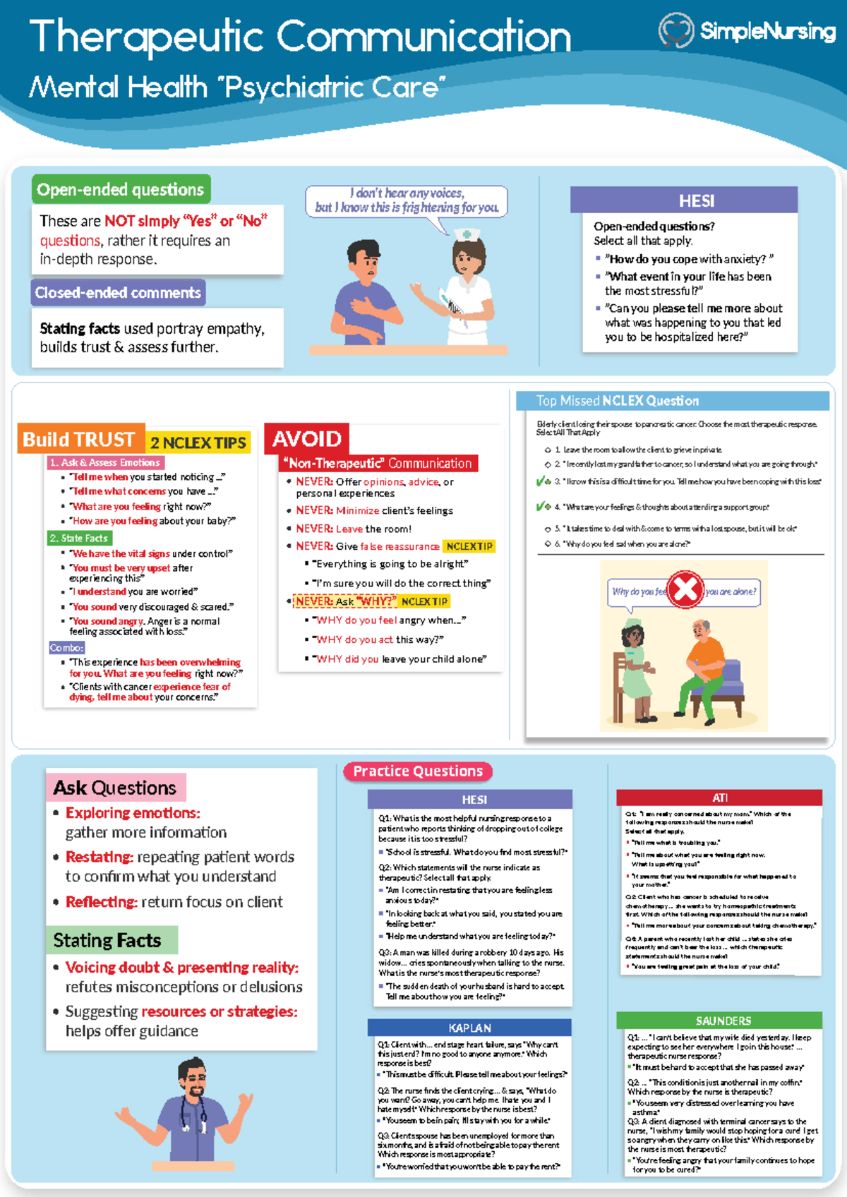 Therapeutic Communication - Therapeutic Communication Mental Health ...