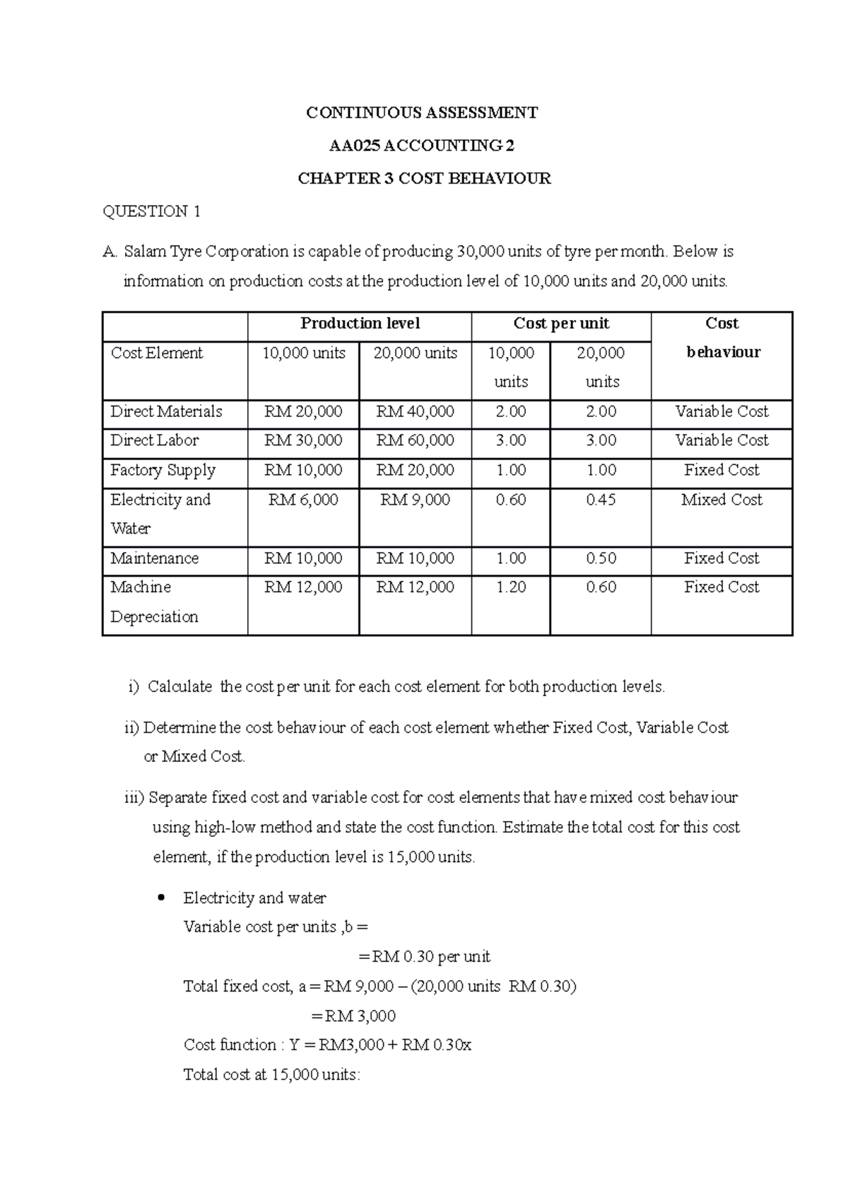 Assignment account 2 AA025 ACCOUNTING SOLUTION - CONTINUOUS ASSESSMENT ...