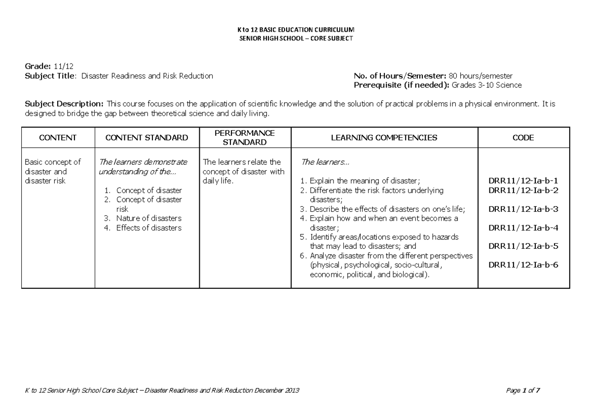 SHS Core Disaster Readiness and Risk Reduction CG - SENIOR HIGH SCHOOL ...
