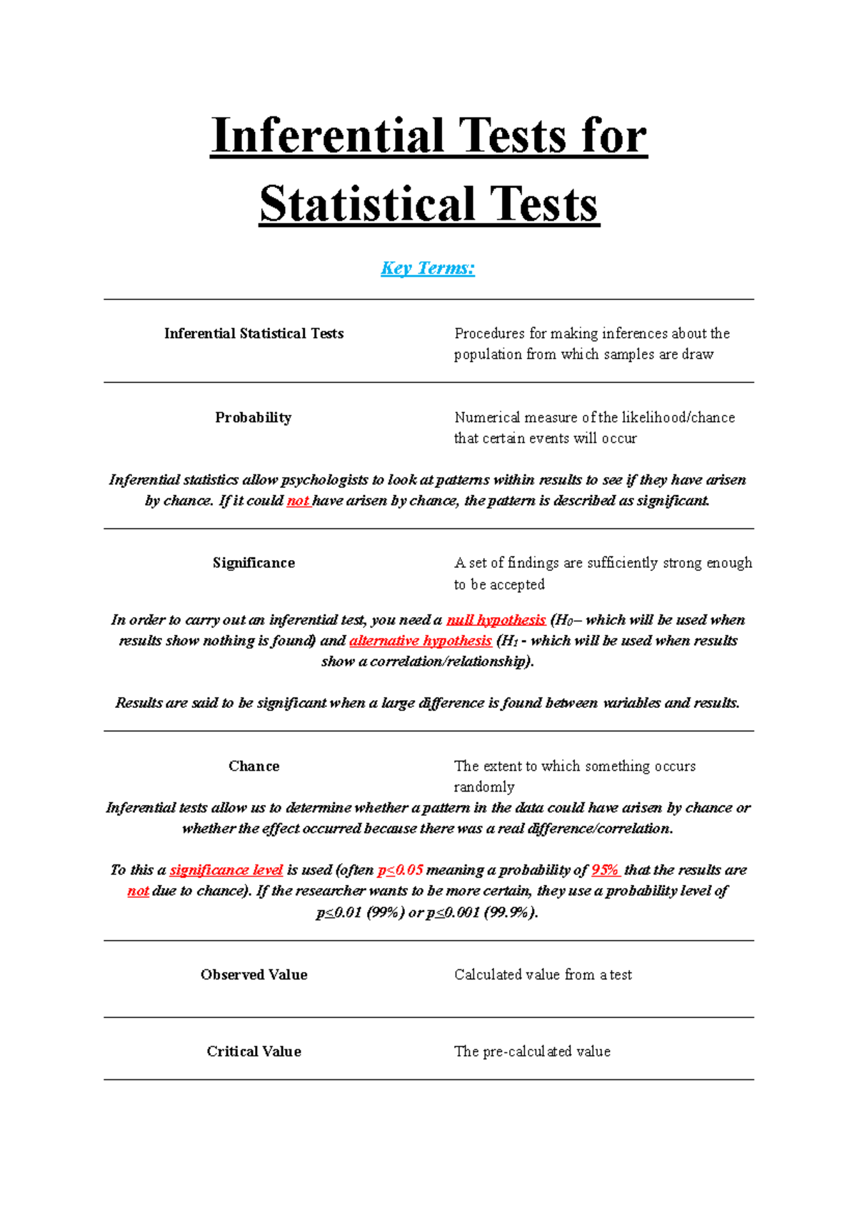 Inferential Tests - Lecture notes 1-5 - Inferential Tests for ...