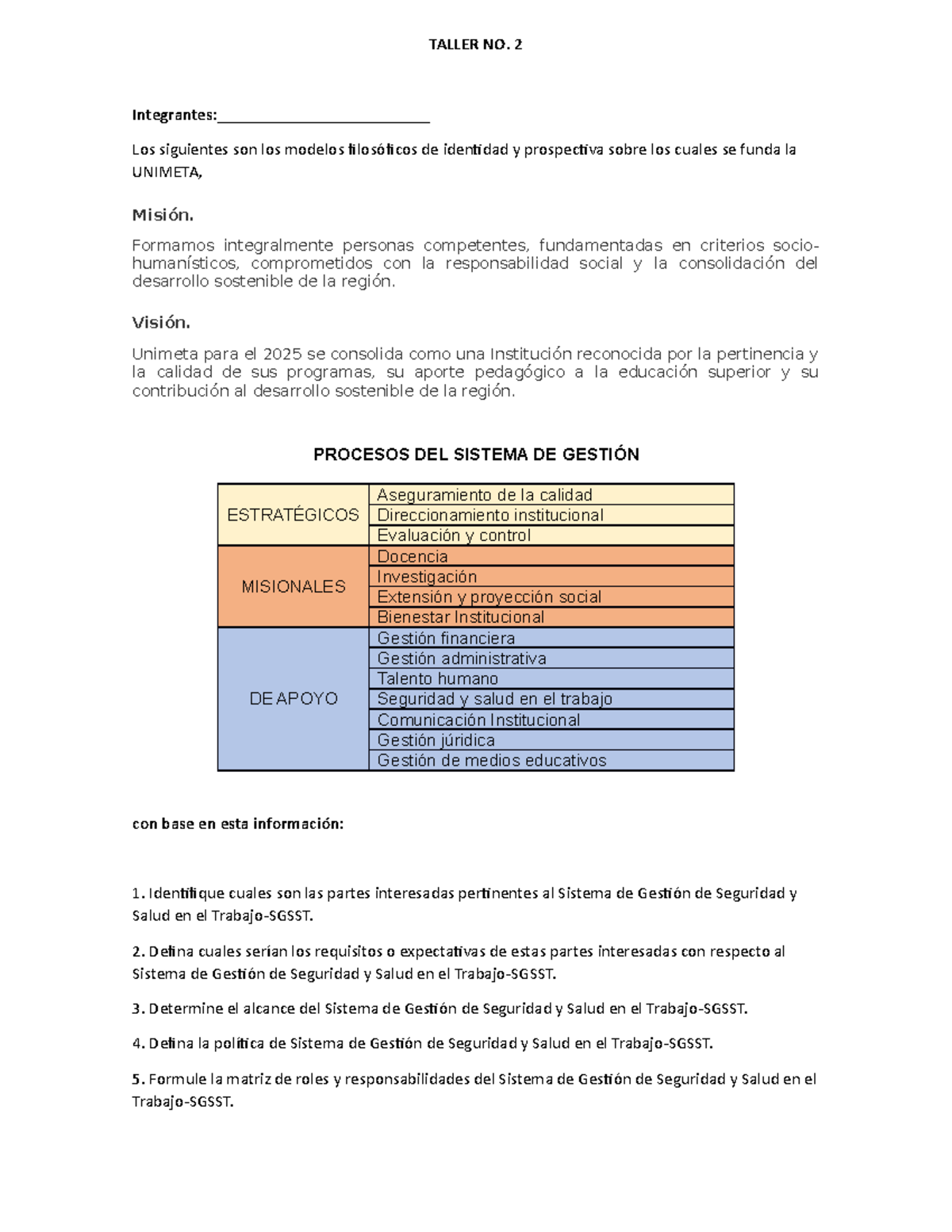 Taller NO 2 - investigación - TALLER NO. 2 Integrantes ...