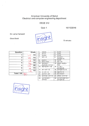 Formula sheet 473 Electronics course - 1 Power Electronics versus ...