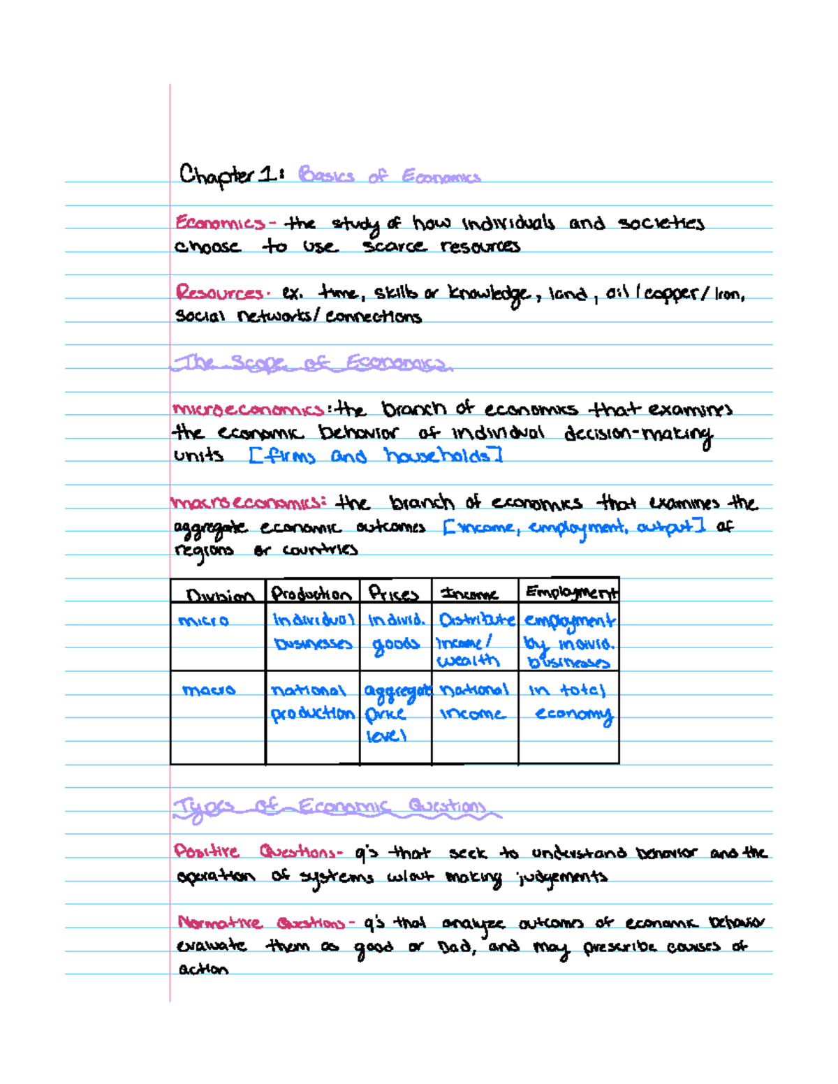 Chapter 1 - Lecture notes - Chapter 1 Basics of Economics Economics the ...