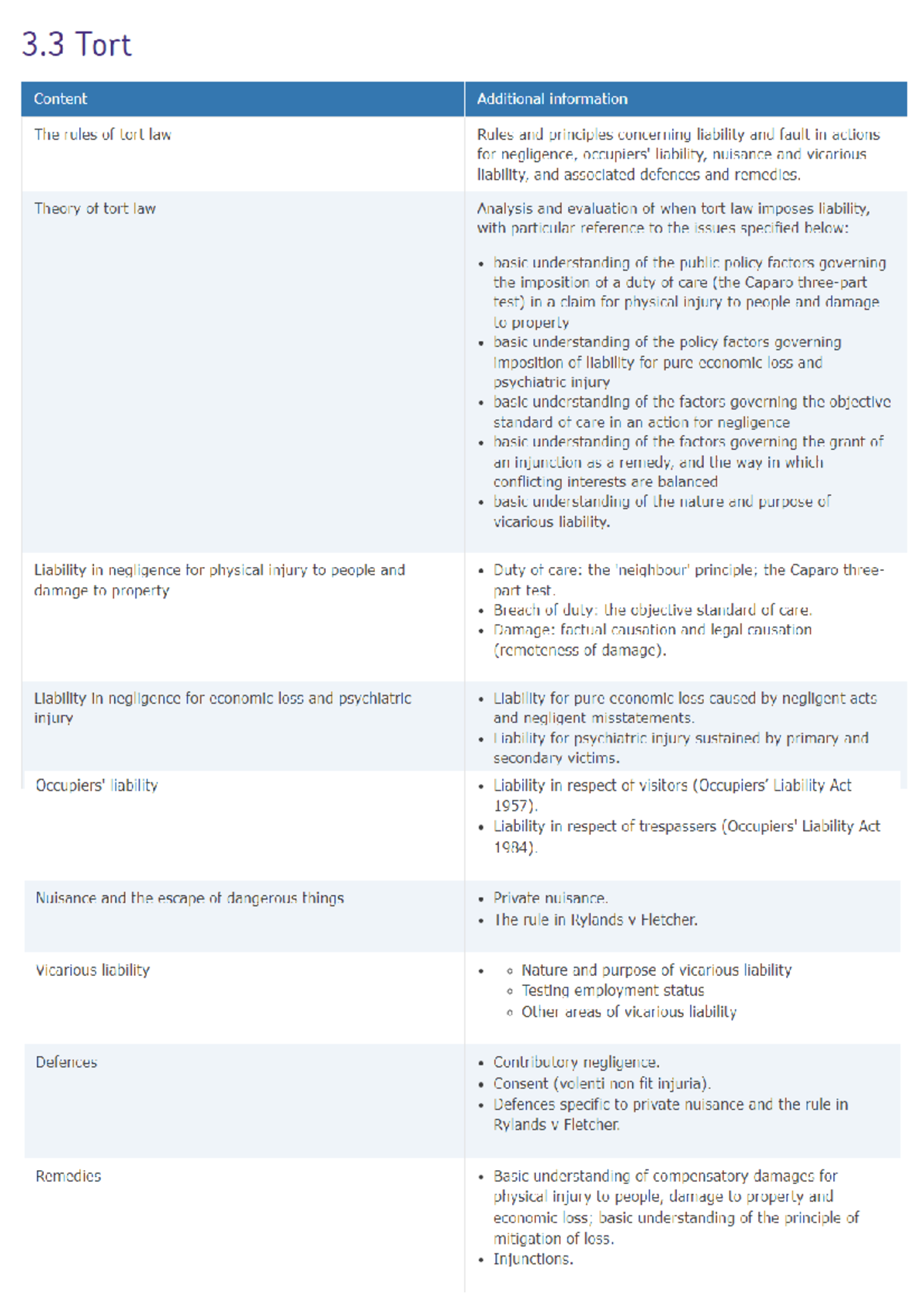 Doc1 - BUS5 - Studocu