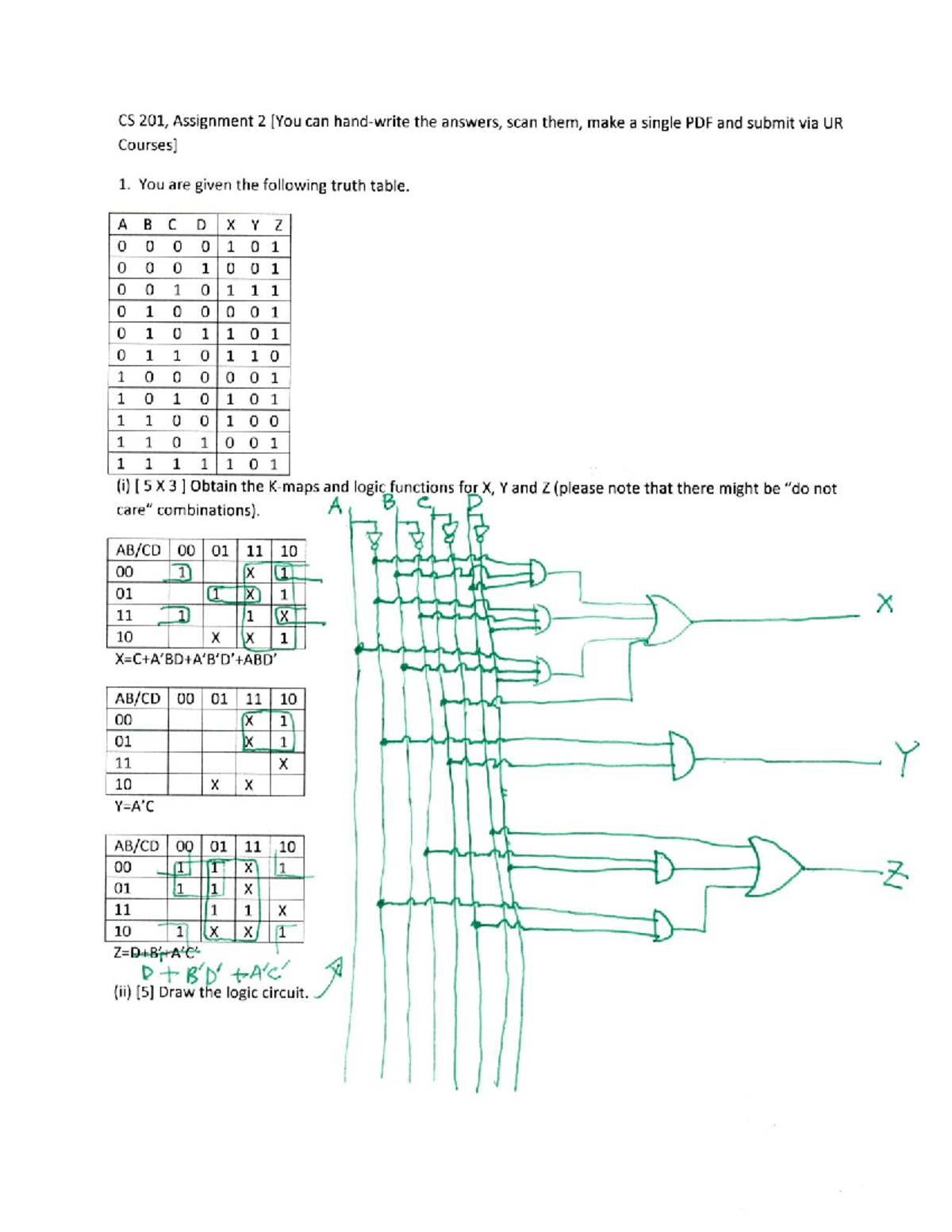 Asg 2 sol - The solution to Assignment 2 - CS 201 - Studocu