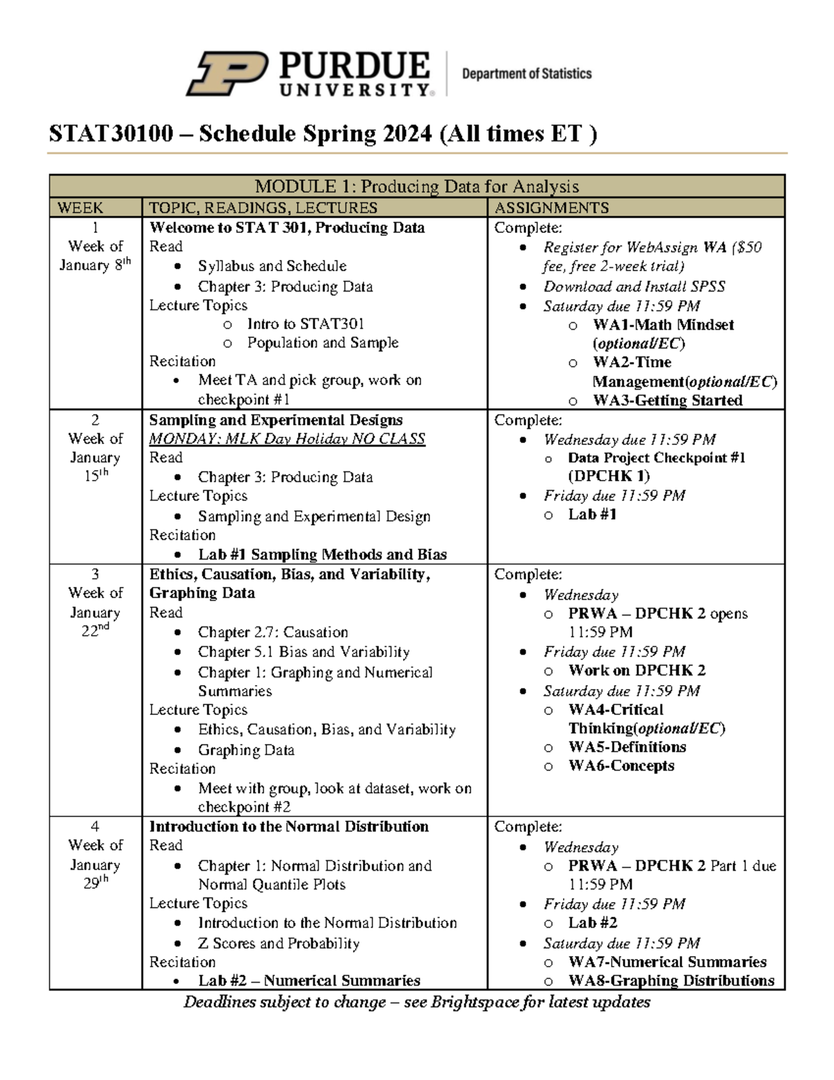STAT 30100 Spring 2024 Schedule Traditional and Flipped and Online 01 ...