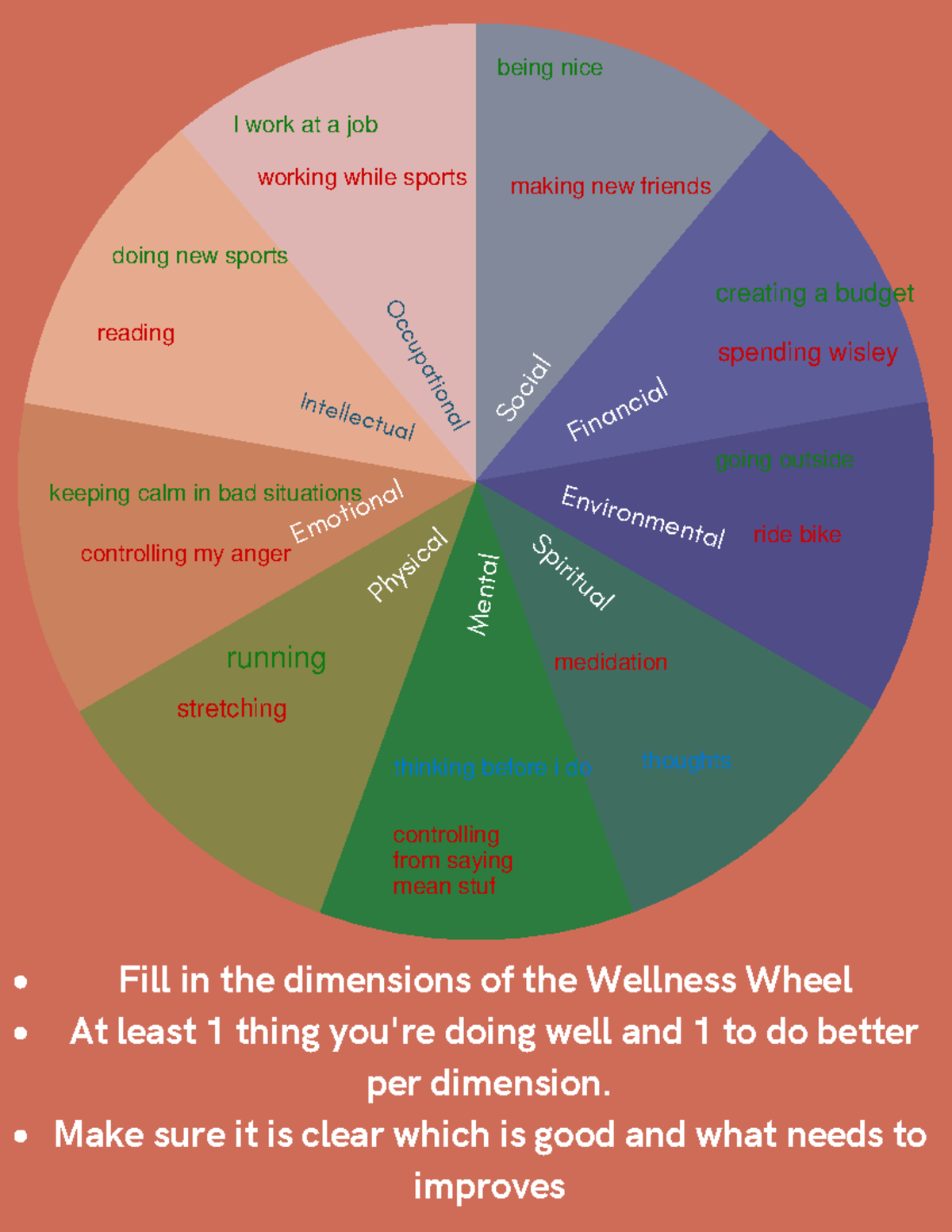 Wellness Wheel Worksheet Awnsers - Fill in the dimensions of the ...