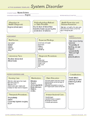 Herpes Zoster ALT - ACTIVE LEARNING TEMPLATES THERAPEUTIC PROCEDURE A ...