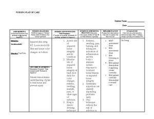 Chapter 027 - Iggy test bank - Ignatavicius: Medical-Surgical Nursing ...