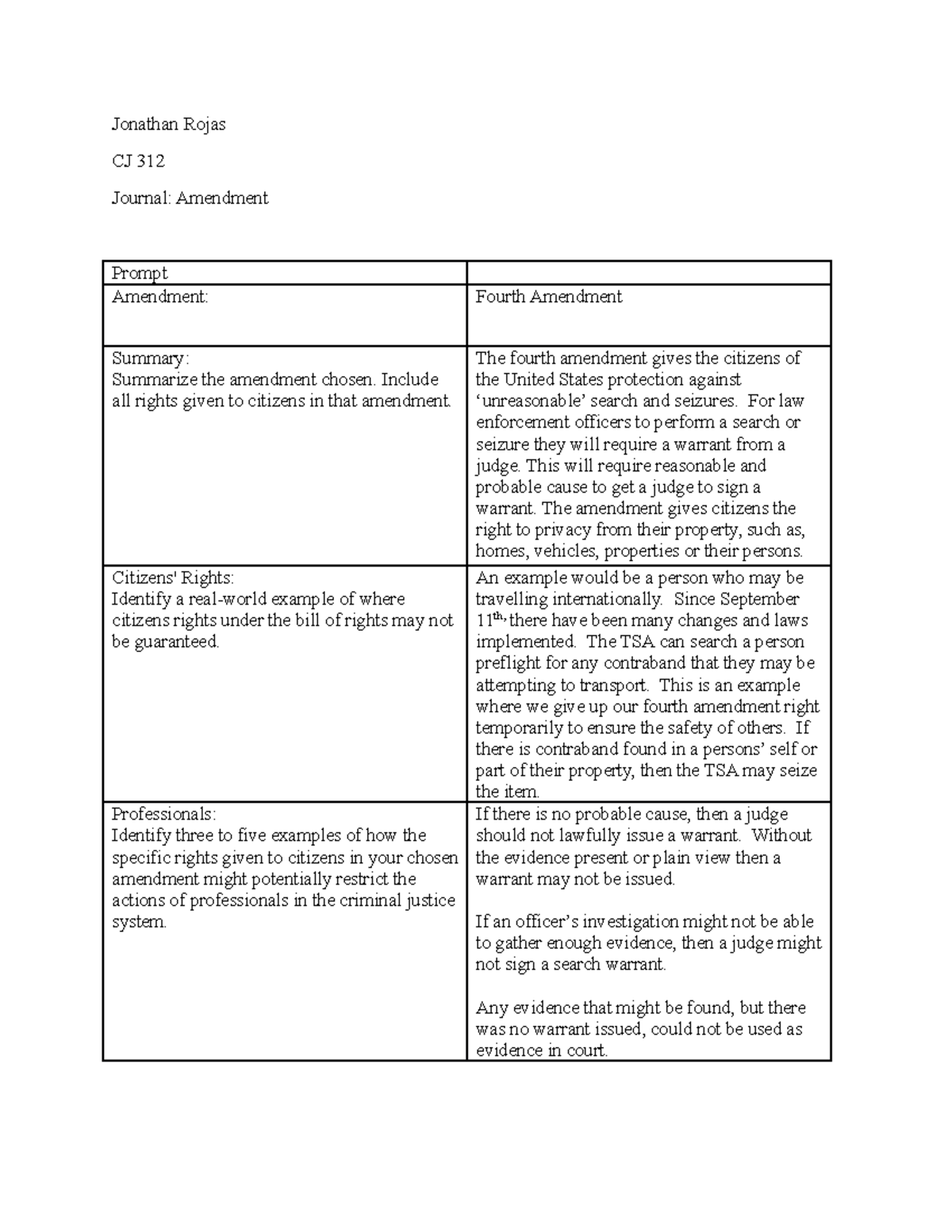 Journal three Amendment - Jonathan Rojas CJ 312 Journal: Amendment ...