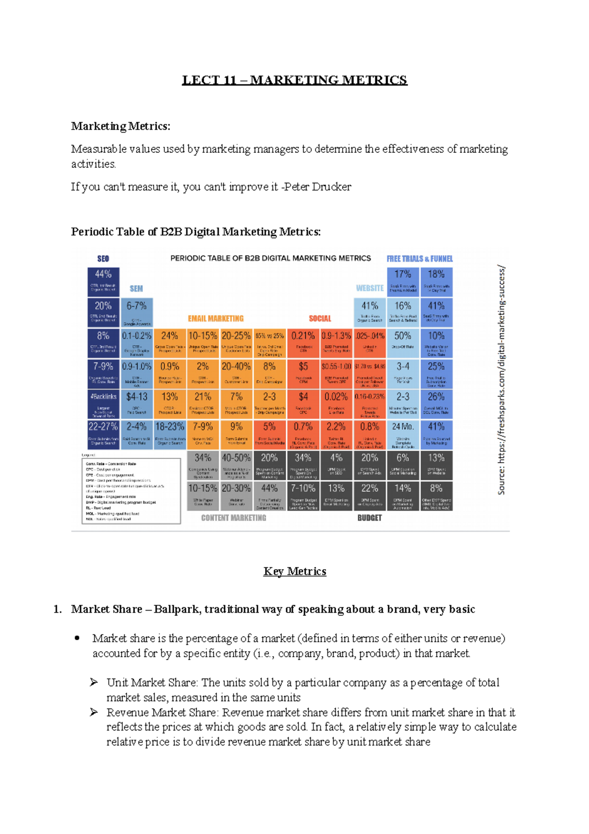 LECT 11 - Marketing Metrics - LECT 11 – MARKETING METRICS Marketing ...