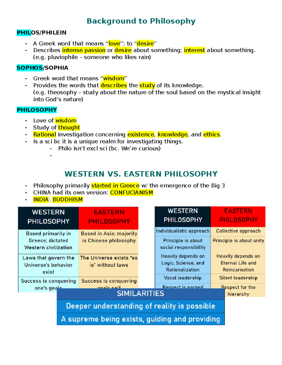 Intro TO Philosophy notes - Background to Philosophy PHILOS/PHILEIN A ...