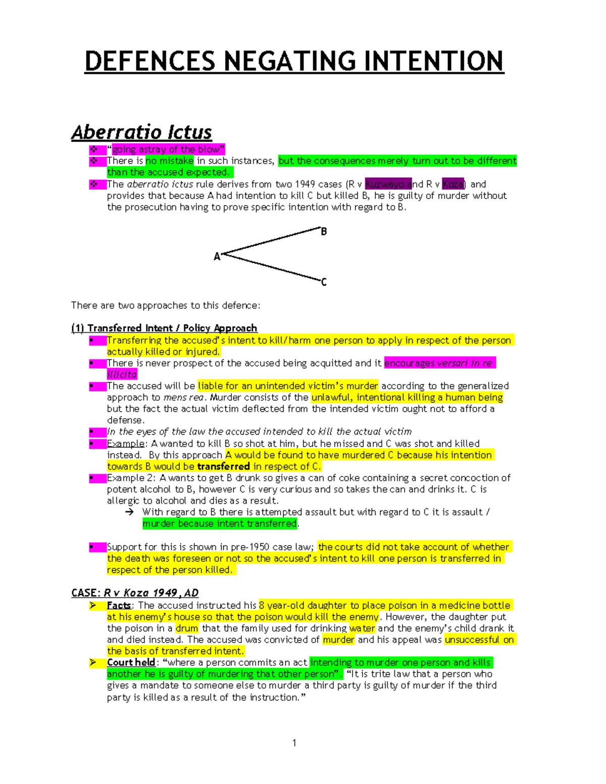 08CR - Aberratio Ictus - Defence - DEFENCES NEGATING INTENTION ...