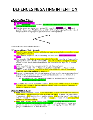 Unlawfulness Notes including cases summaries - LAWS 2014 - Wits ...