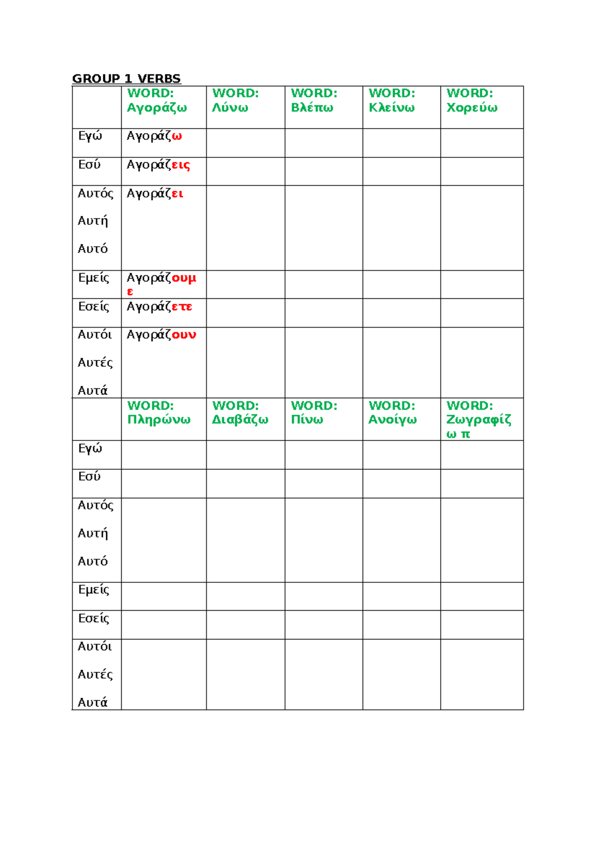 Group 1 Verbs - C10026 - GROUP 1 VERBS WORD: Αγοράζω WORD: Λύνω WORD ...